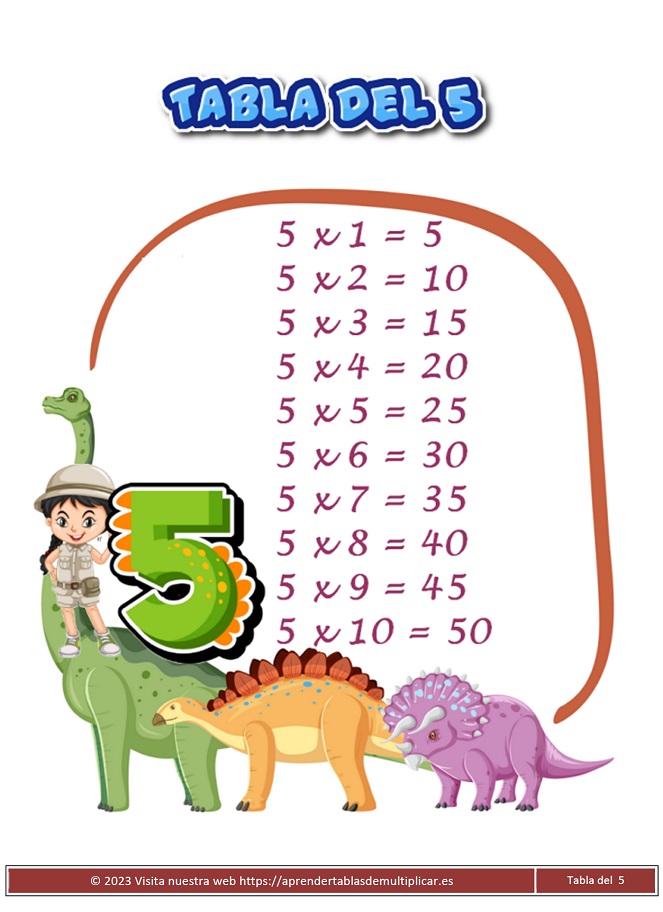 Imprimir tabla del 5 - La tabla del cinco en PDF para imprimir